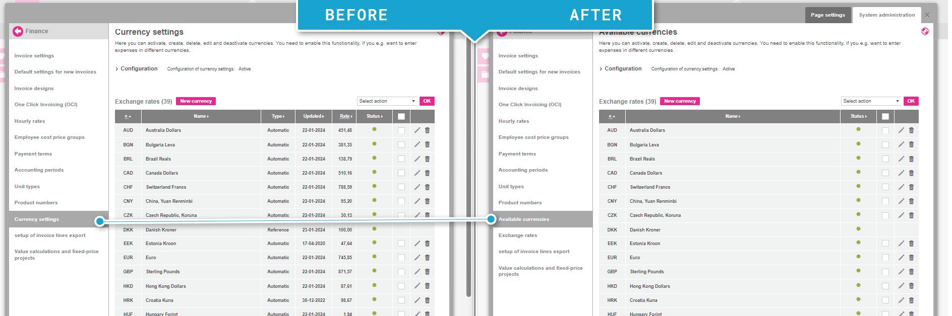 Ready to redefine project finance?