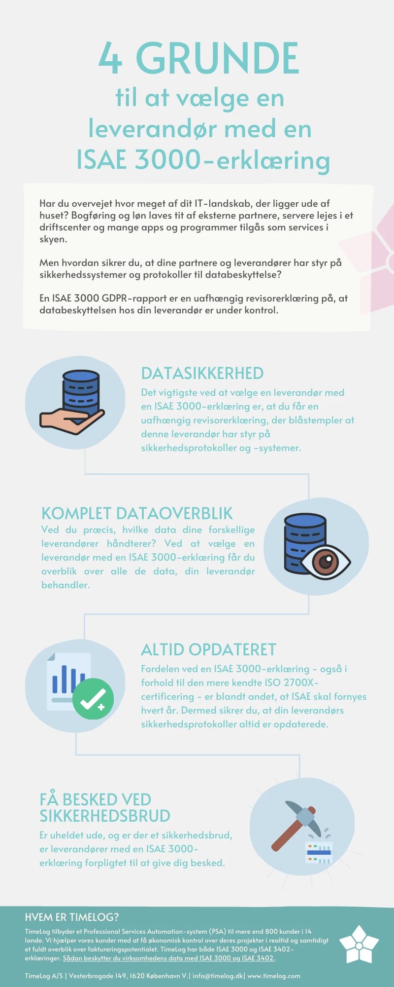 4 grunde til at vælge en leverandør med en ISAE 3000 GDPR-erklæring